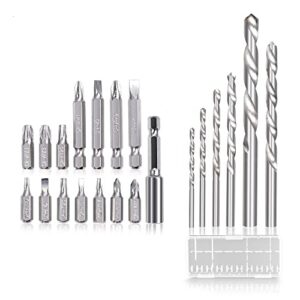 rida 21pcs steel drill bits high speed steel jobber length twist drill bit set 1/4" for hardened metal, stainless steel, cast iron, plastic and wood