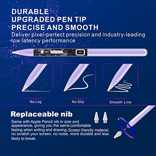 iPad Air Pencil with Palm Rejection, PERMARK Stylus Pen Compatible with (2018-2023) Apple iPad Pro (11/12.9 Inch),iPad Air 3rd/4th/5th Gen,iPad 6/7/8/9th Gen,iPad Mini 5/6th Gen (Purple)