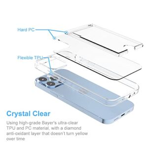 Wuwedo 【Upgrade】 for iPhone 13 Pro Clear Wallet Case, Anti-Yellowing Slim Fit Thin TPU Bumper + PC Back Case with 2 Cards Holder