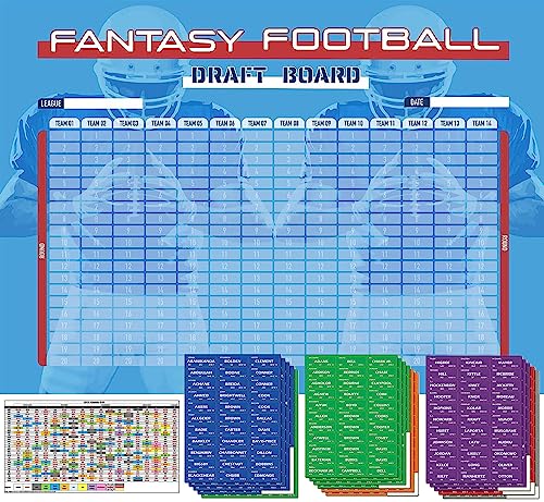 exellewis Fantasy Football Draft Board 2023-2024 Season - 5.3 Feet x 3.7 Feet Large Board Kit - Up to 14 Teams 20 Rounds 500+ Player Stickers (2023-2024 Season)