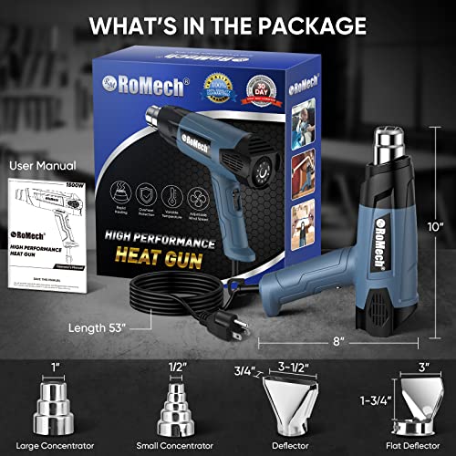 ROMECH Heat Gun 1500W Variable Temperature Control with 2 Air Volume Setting Heavy Duty Hot Air Gun Kit 120°F~1200°F (50°C~650°C) with 4 Nozzles for Crafts Shrink Wrap (Blue)