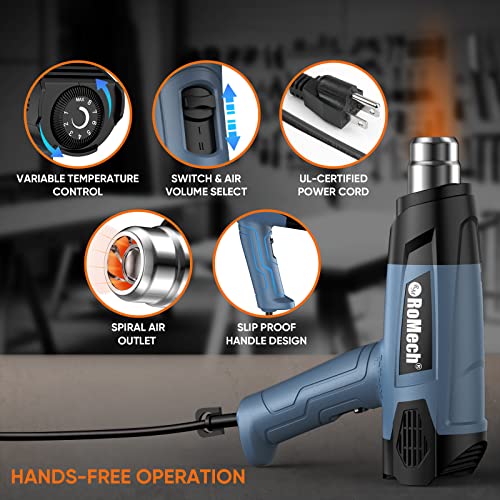 ROMECH Heat Gun 1500W Variable Temperature Control with 2 Air Volume Setting Heavy Duty Hot Air Gun Kit 120°F~1200°F (50°C~650°C) with 4 Nozzles for Crafts Shrink Wrap (Blue)