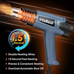 ROMECH Heat Gun 1500W Variable Temperature Control with 2 Air Volume Setting Heavy Duty Hot Air Gun Kit 120°F~1200°F (50°C~650°C) with 4 Nozzles for Crafts Shrink Wrap (Blue)