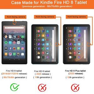 Dteck Case Fits for (8") Kindle Fire HD 8 Tablet (Previous 8th/7th/6th Generation, 2018/2017/2016 Release) - Shockproof Protective Leather Case with Hand Strap, Smart Stand Magnetic Cover (Bookshelf)