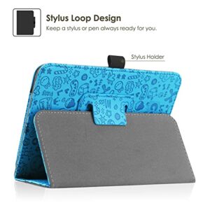 HGWALP Case for All-New Amazon Fire 7 Tablet (Only Compatible with 12th Generation, 2022 Release),Slim Premium PU Leather Folding Stand Cover for Amazon Fire 7 Tablet with Auto Wake/Sleep-Blue