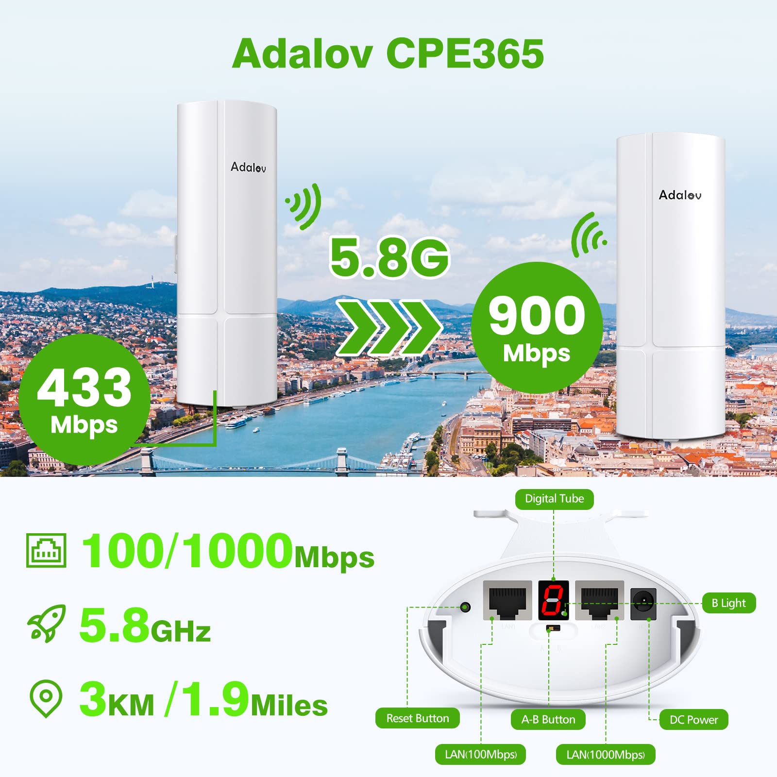 Wireless Bridge, 3KM Gigabit WiFi Bridges with 1000Mbps LAN Port, 16dBi Antenna, Adalov 5.8G Point to Point Wireless Bridges Outdoor, 900Mbps Plug and Play High Speed CPE, 24V POE Adapter, 2 Pack