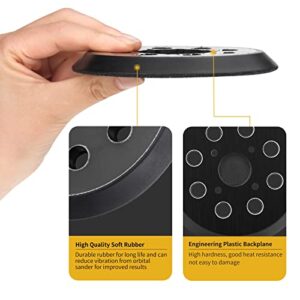 Sander Replacement Pad for Ryobi, 2 Pack 5 in 8 Hole Hook and Loop Orbital Sanding Pad Parts for Ryobi RS290 RS280 P411 Milwaukee 6021-21 6034-21 Ridgid R2600 R2601 Craftsman 315 Model Orbit Sander