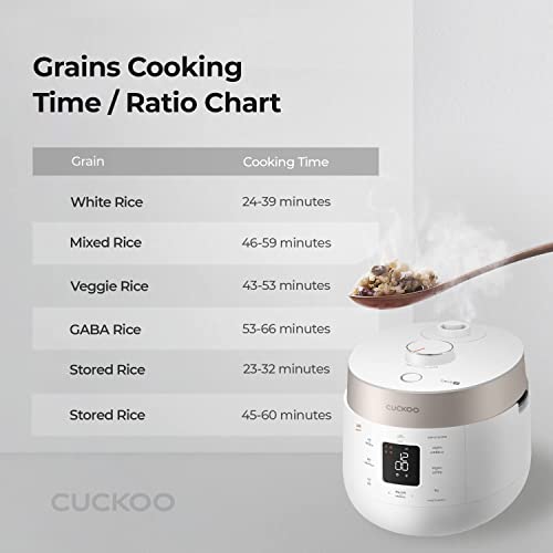 CUCKOO CRP-ST1009F | 10-Cup/2.5-Quart (Uncooked) Twin Pressure Rice Cooker & Warmer | 12 Menu Options: High/Non-Pressure Steam & More, Made in Korea, Gray