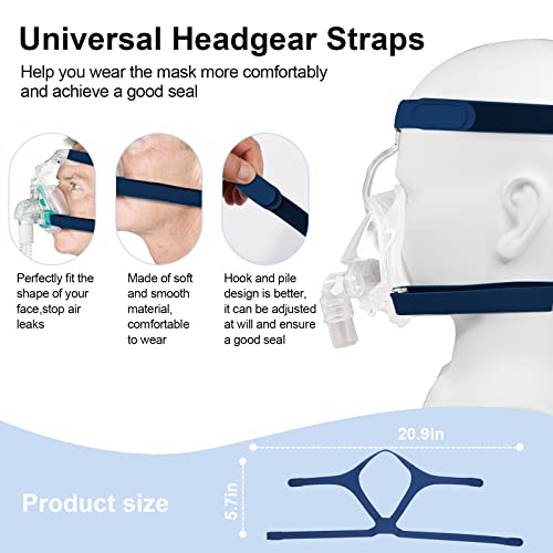 Universal Headgear Full Mask Replace Part,Headgear for AirFit F20 Full Face Mask Headgear,Replacement Headgear for Resmed Airfit F20 Cushion Mask Headgear (Blue)