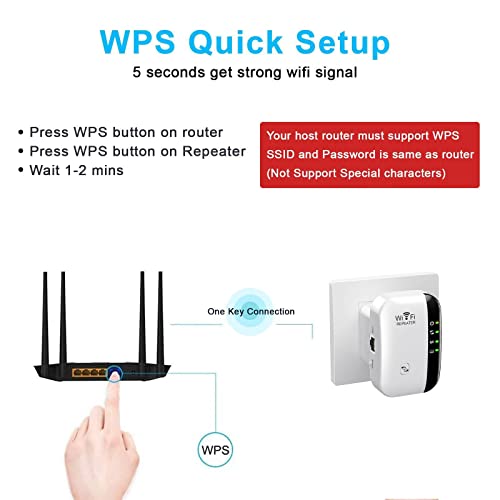 2023 WiFi Extender, WiFi Range Extender Signal Booster up to 3000sq.ft and 35 Devices, WiFi Repeater Internet Booster for Home, Access Point, Alexa Compatible