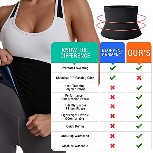 BESTSOTIM Women's Waist Trainer Belt for Lower Belly Fat, Plus Size Corset for Weight Loss, Tummy Wrap Workout Belt, Sweat Waist Trimmer Black