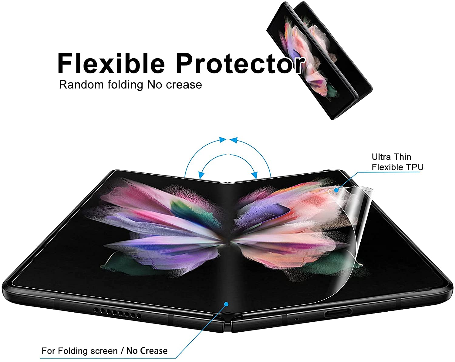 2X Tempered Glass Front Screen Protector Compatible with Samsung Galaxy Z Fold 4+ 2X Inner Soft TPU Film Shields+ 2X Camera Lens Protector [Scratch Resistant] [Bubble Free]