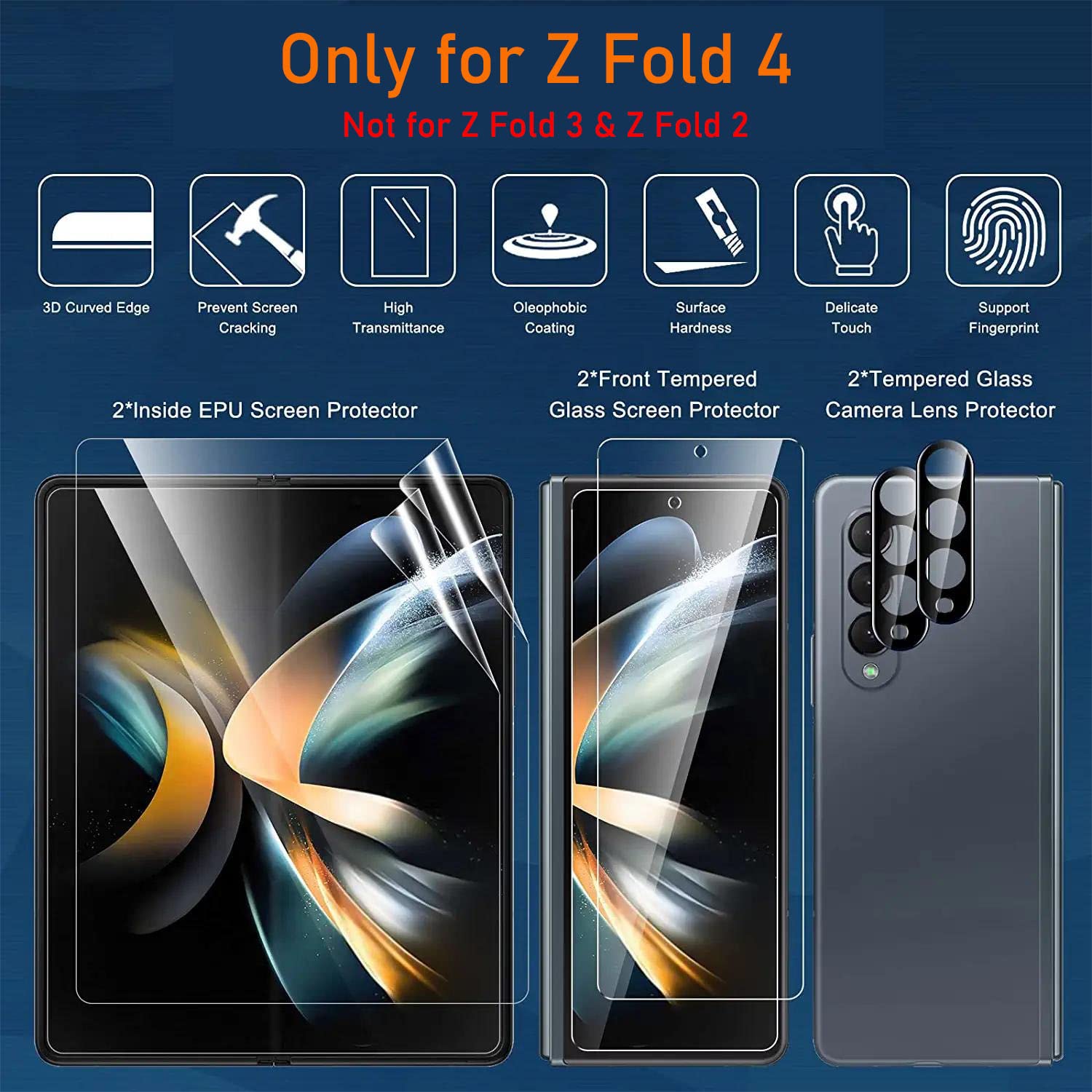 2X Tempered Glass Front Screen Protector Compatible with Samsung Galaxy Z Fold 4+ 2X Inner Soft TPU Film Shields+ 2X Camera Lens Protector [Scratch Resistant] [Bubble Free]