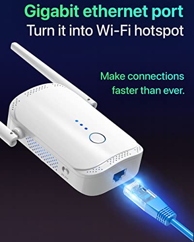 Fastest WiFi Extender/ Booster | 2023 release Up to 74% Faster | Broader Coverage Than Ever WiFi Signal Booster for Home | Internet/ WiFi Repeater, w/Ethernet Port, Made for USA