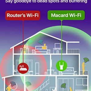 Fastest WiFi Extender/ Booster | 2023 release Up to 74% Faster | Broader Coverage Than Ever WiFi Signal Booster for Home | Internet/ WiFi Repeater, w/Ethernet Port, Made for USA