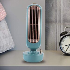 GLOGLOW Fan, Vintage Table Fan, Home for Bedroom Office Living Room