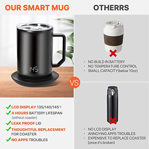 FIEESWARM Temperature Control Smart Mug, Coffee Mug Warmer with Mug for Desk Home Office, 4 hr Battery Life, 12 oz Self Heated Coffee Mug - Improved Design, (Black)