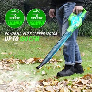 SOYUS Leaf Blower Cordless with Battery and Charger, 150 MPH 20V Electric Leaf Blower with Two-Speed Mode, Blowers for Lawn Care, Debris Dust Cleaning, Snow Blower