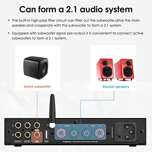 S.M.S.L A300 HiFi Power Amplifier, Bluetooth 5.0 2.1 165W x 2 THD+N 0.004% Class D Integrated Amp SDB Sound Effects Hi-Res Audio Receiver w/Remote Control