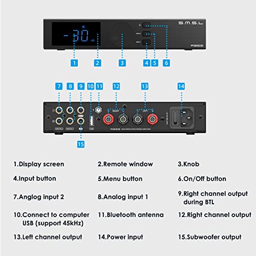 S.M.S.L A300 HiFi Power Amplifier, Bluetooth 5.0 2.1 165W x 2 THD+N 0.004% Class D Integrated Amp SDB Sound Effects Hi-Res Audio Receiver w/Remote Control