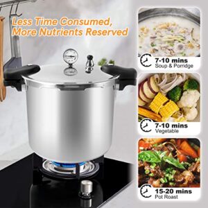 RemixOri Pressure Canners for Canning Jars, 23qt Canner Pressure Cooker for Canning, 23 Quart Canning Pressure Cooker Canner with Gauge & 1 Steaming Rack Included, Aluminum Polished, Quick Heat-up for Food Preserving