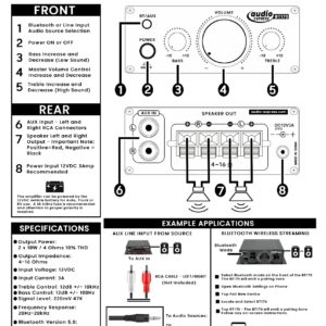 Audio Express BT170 Mini 40 Watt Digital Bluetooth Audio Amplifier Includes 12VDC Power Supply