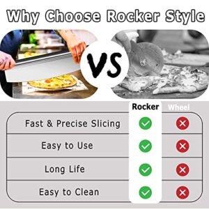 Pizza Cutter Rocker 14 inch Sharp Stainless Steel Slicer Knife with Protective Blade Cover for Kitchen Dishwasher Safe