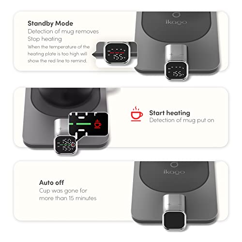 ikago Smart Temp Control Coffee Mug Warmer Set, Best Birthday Gifts for Women&Men, Gift for Mother's&Father's Day/Birthday/Office Desk