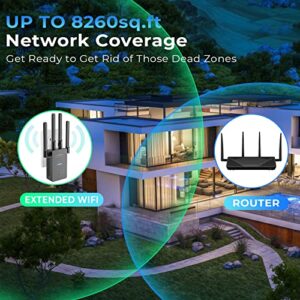 【2022 WiFi Extender】 WiFi Range Extender Signal Booster up to 8500sq.ft & 45 Devices, Internet Wi-Fi Booster and Signal Amplifier for Home, Long Range Wireless Repeater with Ethernet Port, Easy Setup