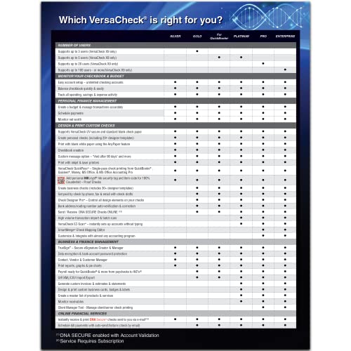 VersaCheck X1 Platinum 2023 - Finance and Check Creation Software