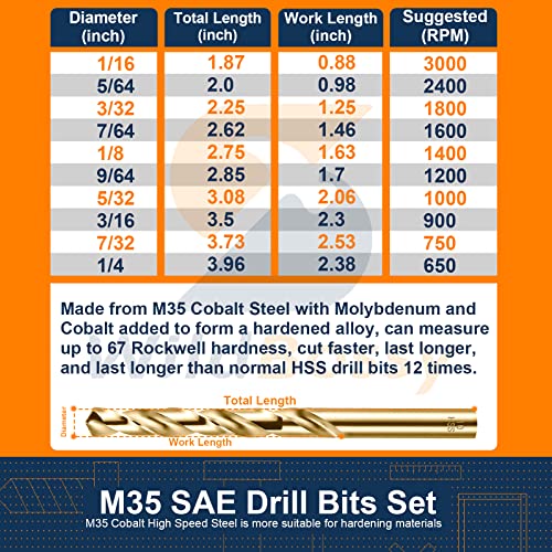 Cobalt Drill Bit Set 3/32" - 13PCS, M35 Twist Drill Bits Straight Shank, 3/32" High Speed Steel Drill Bits for Drilling in Hard Metal, Stainless Steel, Cast Iron