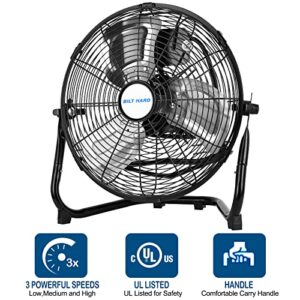 BILT HARD 12" 3-Speed High Velocity Heavy Duty Metal Floor Fan, 1650 CFM, 180-Degree Tilt, Powerful Airflow Fan for Home, Bedroom, Residential Use