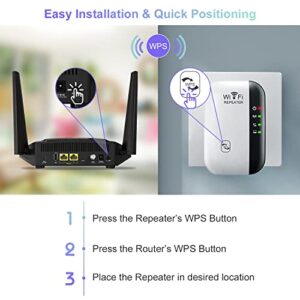 WiFi Extender, WiFi Signal Booster Up to 3000sq.ft and 30 Devices, WiFi Range Extender, Wireless Internet Repeater, Long Range Amplifier with Ethernet Port, 1-Tap Setup, Access Point, Alexa Compatible