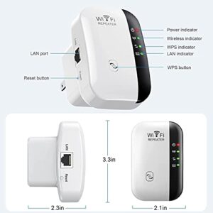 WiFi Extender, WiFi Signal Booster Up to 3000sq.ft and 30 Devices, WiFi Range Extender, Wireless Internet Repeater, Long Range Amplifier with Ethernet Port, 1-Tap Setup, Access Point, Alexa Compatible