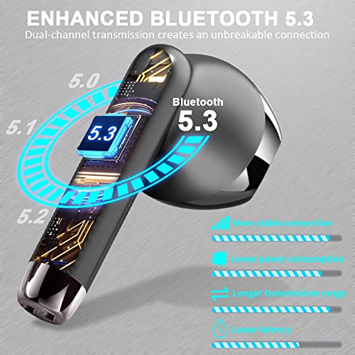 Wireless Earbud, Bluetooth 5.3 Headphones Deep Bass Bluetooth Earbud with 4 Mics, Bluetooth Earphones in Ear Noise Cancelling Wireless Headphones, IP7 Waterproof 42H Ear Buds, LED Display - 2023 New