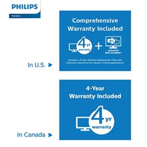 PHILIPS Computer Monitors 22 inch Class Thin Full HD (1920 x 1080) 75Hz Monitor, VESA, HDMI & VGA Port, 4 Year Advance Replacement Warranty, 221V8LN