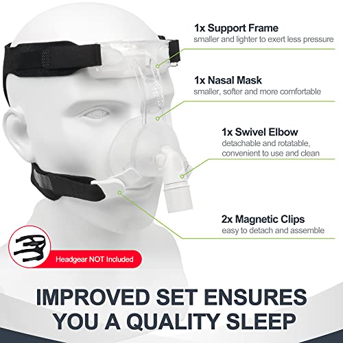 Improved Replacement Frame/Cushion for Comfort G_el Blue, Includes Small Nasal Cushion, Clips & Elbow, Frame(No Headgear), Fits snugly Full Air Seal, Easy Cleaning, Supplied by MEDICOLOR