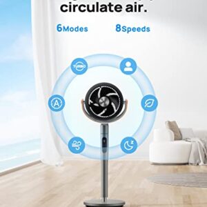 Dreo Pedestal Fan with Remote, PolyFan 513S, 43'' Quiet Standing Fan for Home Bedroom, 120°+105° Smart Oscillating Floor Fans with Wi-Fi/Voice Control, Works with Alexa/Google, 6 Modes, 8 Speeds