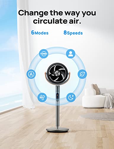 Dreo Pedestal Fan with Remote, PolyFan 513S, 43'' Quiet Standing Fan for Home Bedroom, 120°+105° Smart Oscillating Floor Fans with Wi-Fi/Voice Control, Works with Alexa/Google, 6 Modes, 8 Speeds