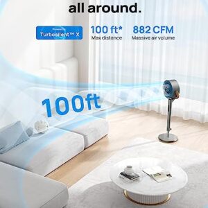 Dreo Pedestal Fan with Remote, PolyFan 513S, 43'' Quiet Standing Fan for Home Bedroom, 120°+105° Smart Oscillating Floor Fans with Wi-Fi/Voice Control, Works with Alexa/Google, 6 Modes, 8 Speeds