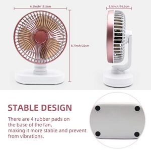 ASYOURZ Small Desk Fan Oscillating Table Fan 9 Inch, USB Rechargeable Fan 4000mAh Battery Operated Fan, Adjustable Desktop Fan with 4 Speeds Portable Fan Desk Fan for Bedroom Office Travel Bathroom