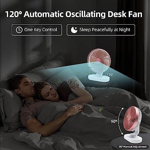 ASYOURZ Small Desk Fan Oscillating Table Fan 9 Inch, USB Rechargeable Fan 4000mAh Battery Operated Fan, Adjustable Desktop Fan with 4 Speeds Portable Fan Desk Fan for Bedroom Office Travel Bathroom