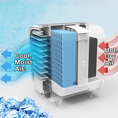 Mini Portable Air Conditioner, Personal Desk Air Conditioner Pure Chill Evaporative, Stepless Speed Control and Night Light, Small Air Conditioner for Bedroom Office Desktop -Green