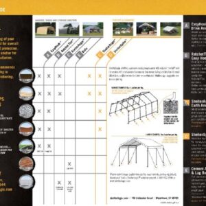 ShelterLogic 6' x 6' Shed-in-a-Box All Season Steel Metal Frame Peak Roof Outdoor Storage Shed, Grey & ShelterLogic 4-Piece Easy Hook Anchor Kit with 4 Cable Clamps and Driving Rod, 30-Inch