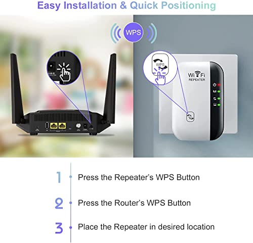 WiFi Extender, WiFi Signal Booster Up to 3000sq.ft and 30 Devices, WiFi Range Extender, Wireless Internet Repeater, Long Range Amplifier with Ethernet Port, 1-Tap Setup, Access Point, Alexa Compatible