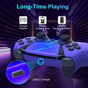 OUBANG Ymir Controller for PS4 Controller, Remote for Elite PS4 Controller with Turbo, Steam Gamepad Fits Playstation 4 Controller with Back Paddles, Scuf Controllers for PS4/Pro/PC/IOS/Android Purple