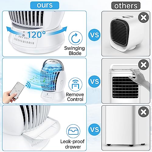 Portable Air Conditioners Fan, 3 Speeds Evaporative Air Cooler with remote, Multi-angle Adjustable Wind, Lightweight, Quiet, Personal Mini Cooling Fan for Room Bedroom Office Tent Caravan (CF008)