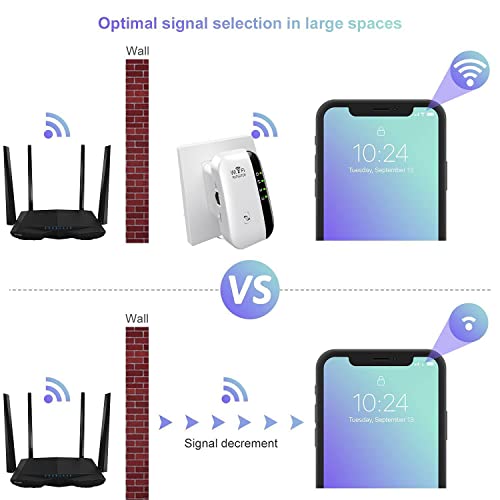 WiFi Extender, WiFi Range Extender Signal Booster up to 3000sq.ft and 30 Devices, WiFi Repeater Internet Booster for Home, 1-Tap Setup, Supports Ethernet Port, Access Point