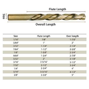 BeHappy Cobalt Drill Bit Set 15Pcs, M35 High Speed Steel Drill Bit Sets, Cobalt Twist Jobber Drill Bit for Hardened Metal, Stainless Steel, Cast Iron, Wood, Plastic, Index Storage Case, 1/16"-3/8"