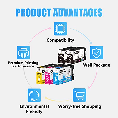 Miss Deer 1200XL Pigment Ink Cartridges Compatible for Canon PGI-1200XL PGI 1200 XL,Work with Canon Maxify MB2720 MB2050 MB2350 MB2320 MB2020 MB2120 (2BK,C,M,Y) 5 Pack